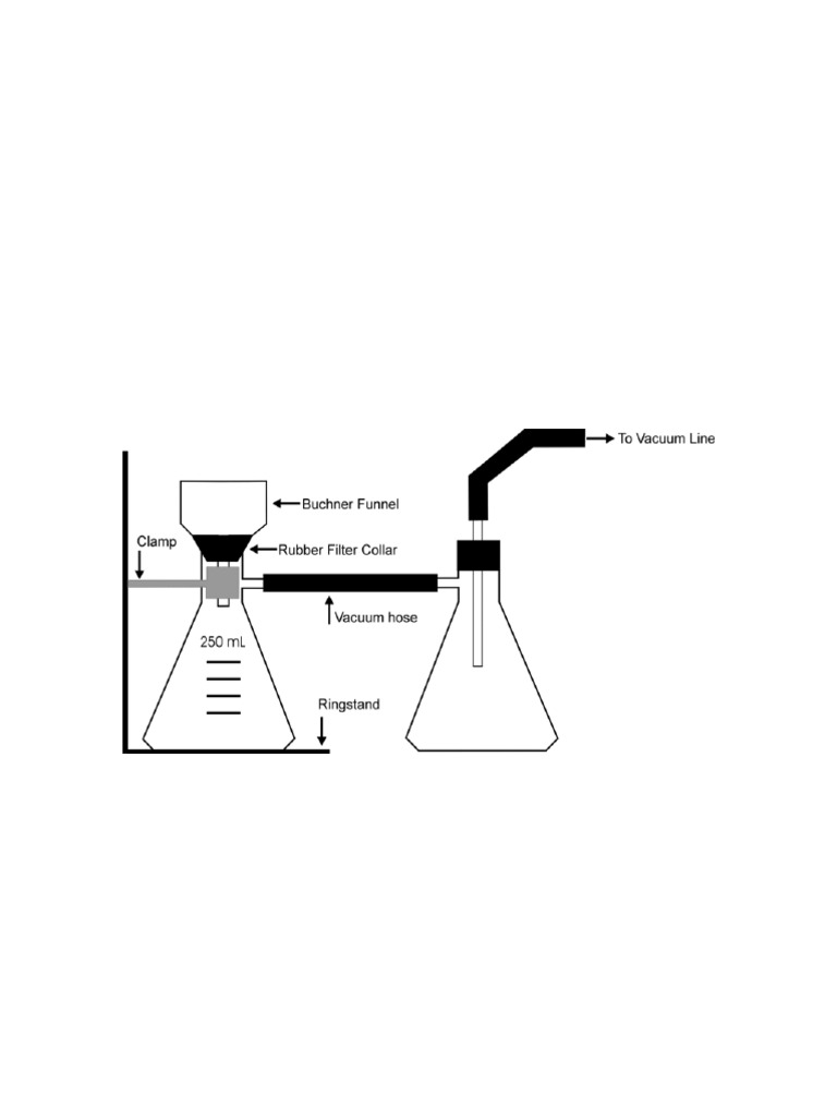 Handout Suction Filtration | PDF | Filtration