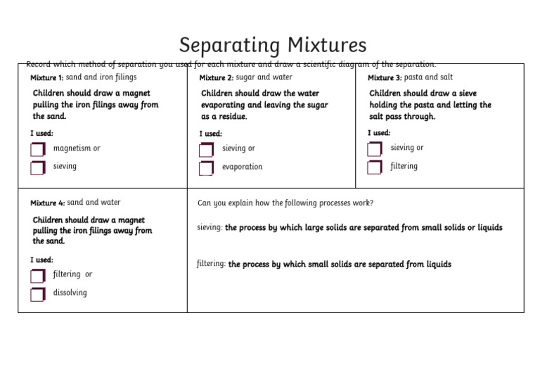 Methods for Separating Mixtures | PDF