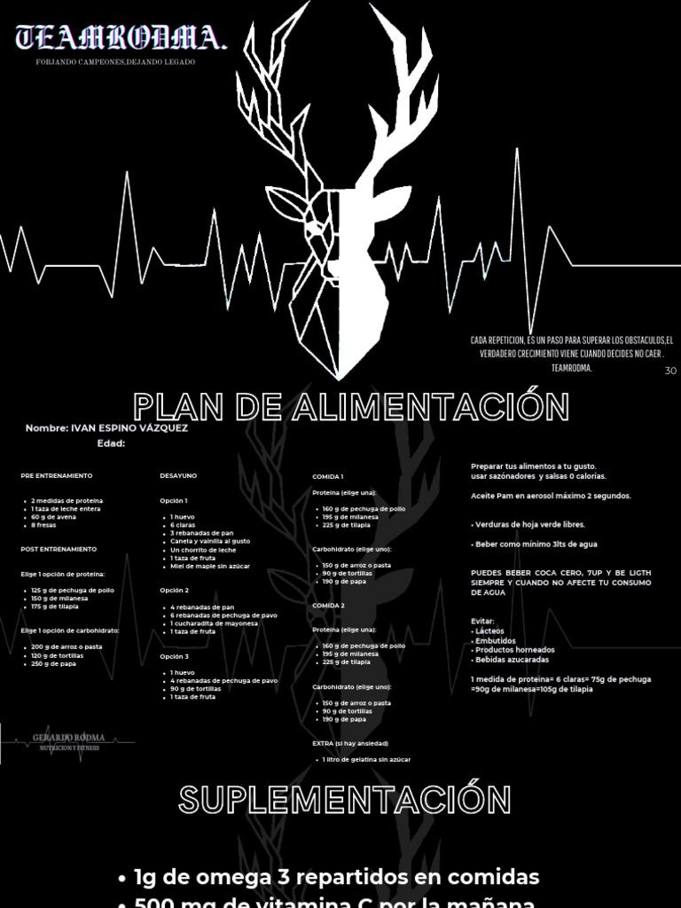 Ivan Espino .PDF | PDF | Panes | Cocinando