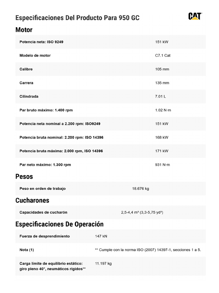 950 GC | PDF