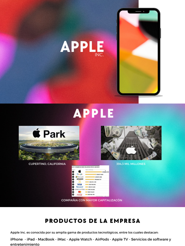 Apple | PDF | Apple Inc. | Segmentación de mercado
