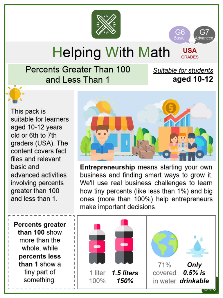 Percents Greater Than 100 and Less Than 1 Entrepreneurship Themed ...