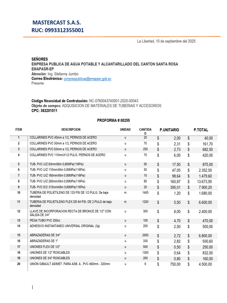 Mastercast S.A.S. | PDF | Herramientas | Inicio