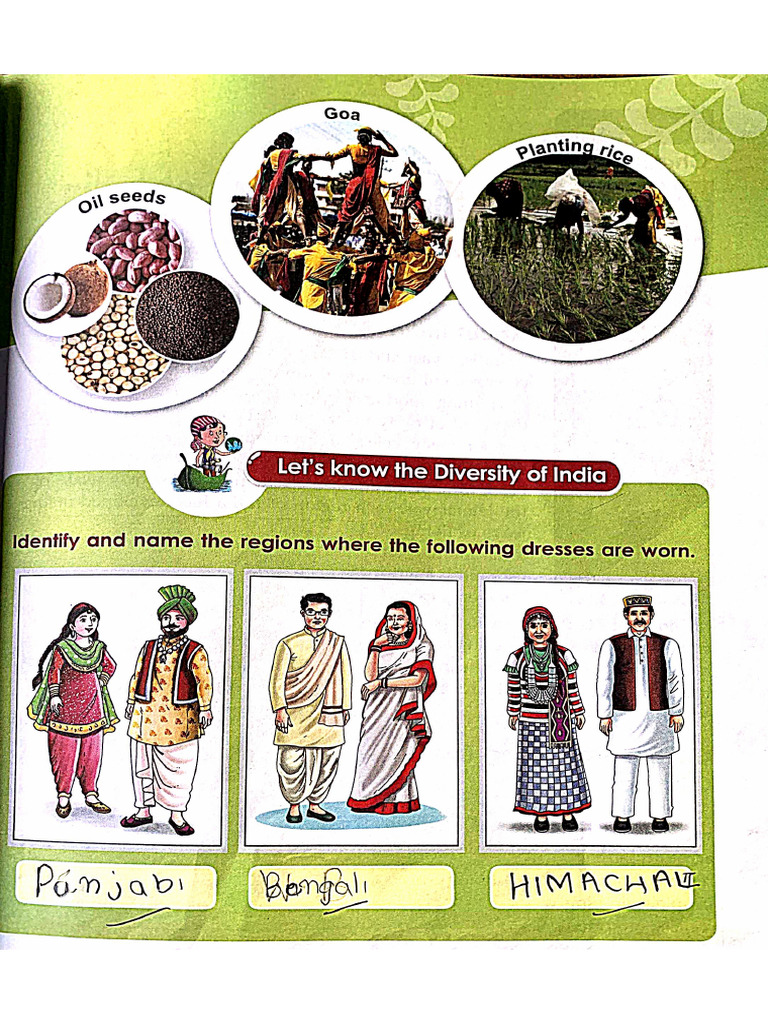 Grade 3 SST Ch-6 Book Work | PDF