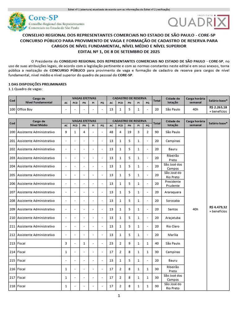 Quadrix - Core Sp - Edital Assistente Administrativo | PDF