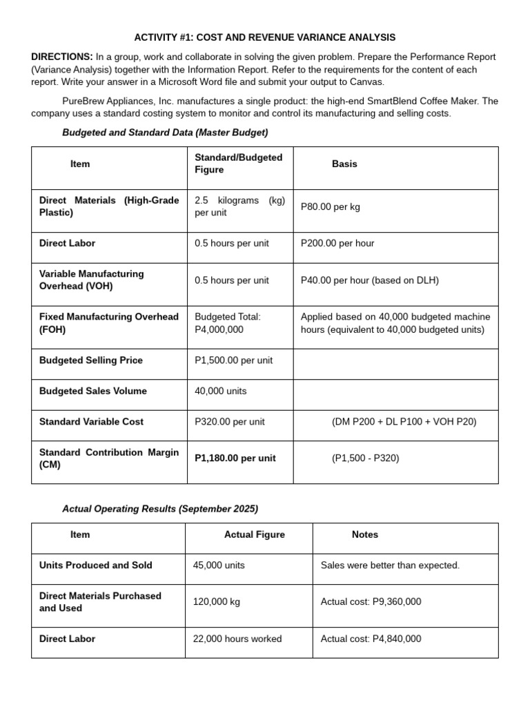Cost and Revenue Variance Analysis Guide | PDF | Production And ...
