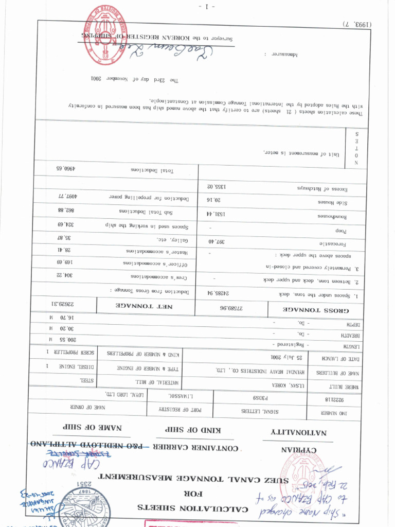 Suez Canal Tonnage Sheet | PDF