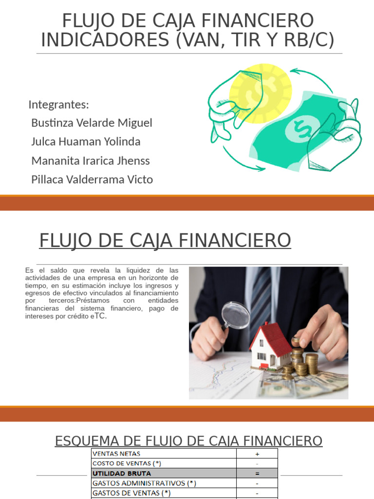 Relación Beneficio (2) | PDF | Tasa interna de retorno | Dinero
