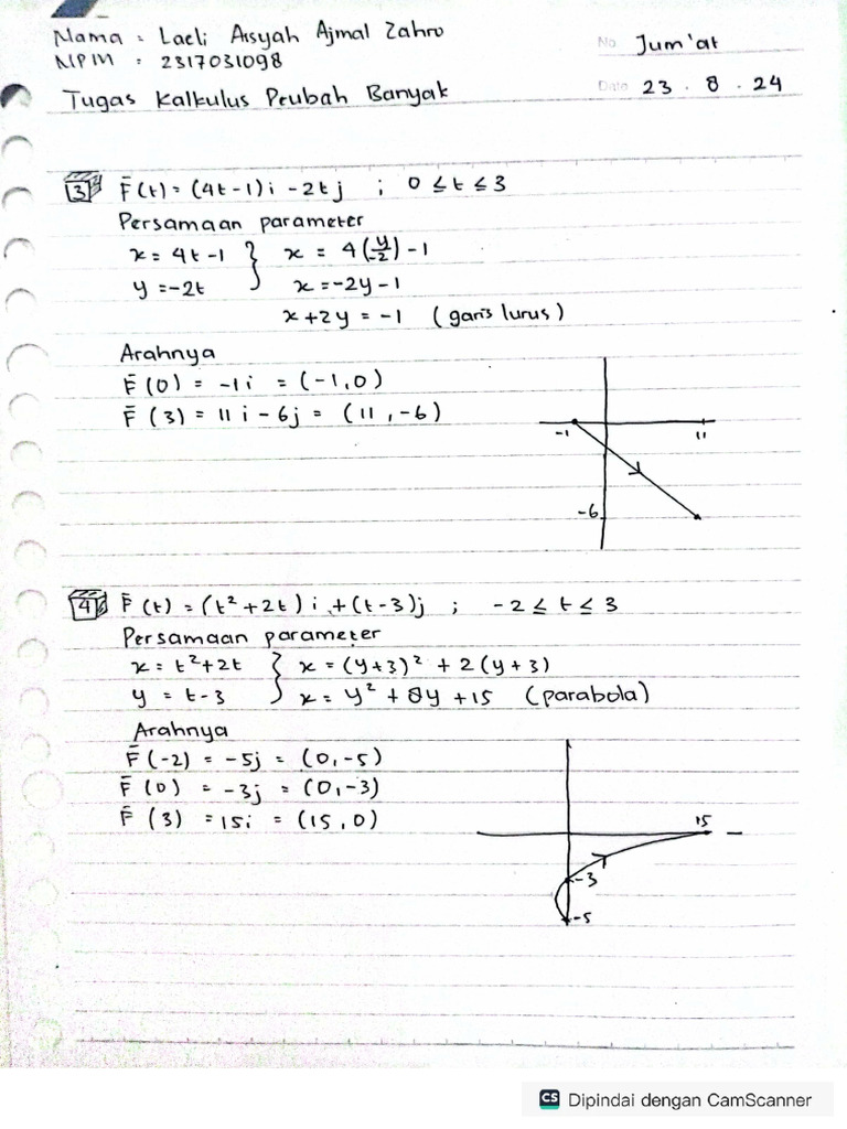 Tugas Kpb(1)_Laeli Aisyah | PDF
