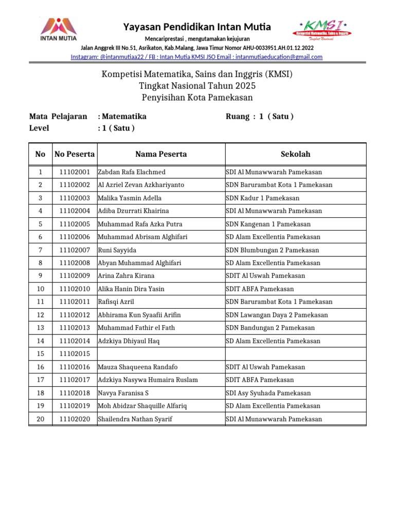 Kompetisi Matematika KMSI Pamekasan 2025 | PDF