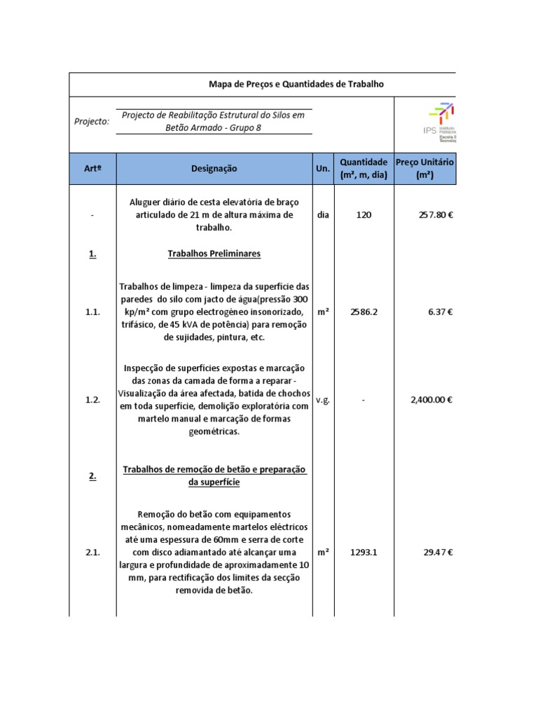 Mapa de Quantidades | PDF | Materiais artificiais | Materiais de construção