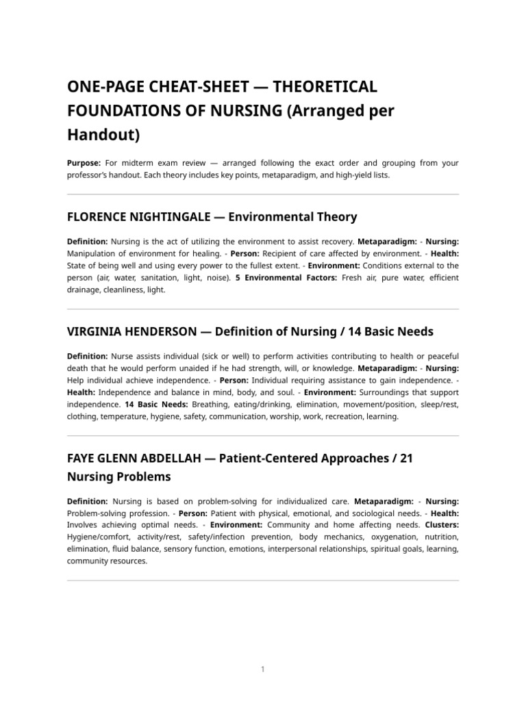 One Page Cheat Sheet TFN Notes Printable 1 | PDF | Behavioural Sciences ...