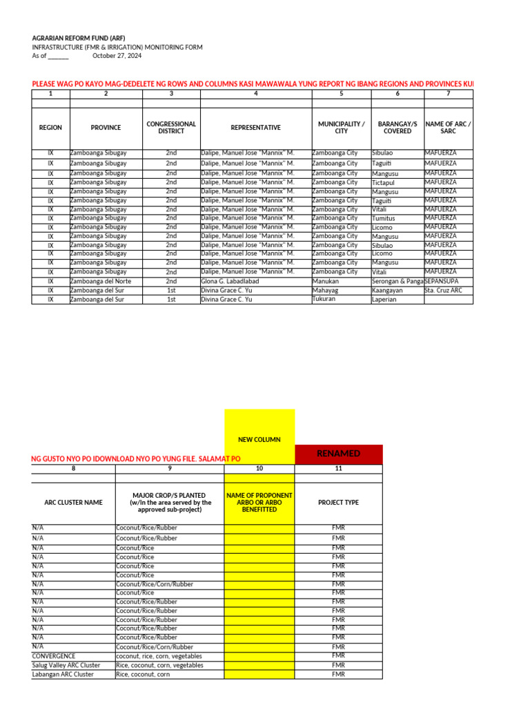 Agrarian Reform Fund Monitoring Form | PDF