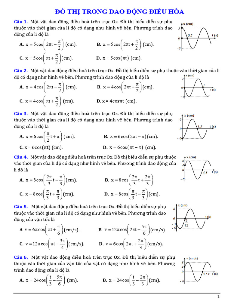 Do Thi 1 GUI HS | PDF