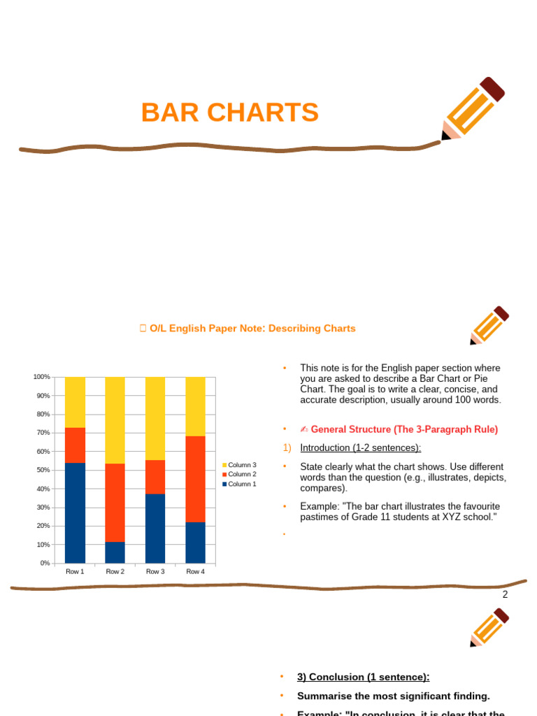 Bar Charts | PDF