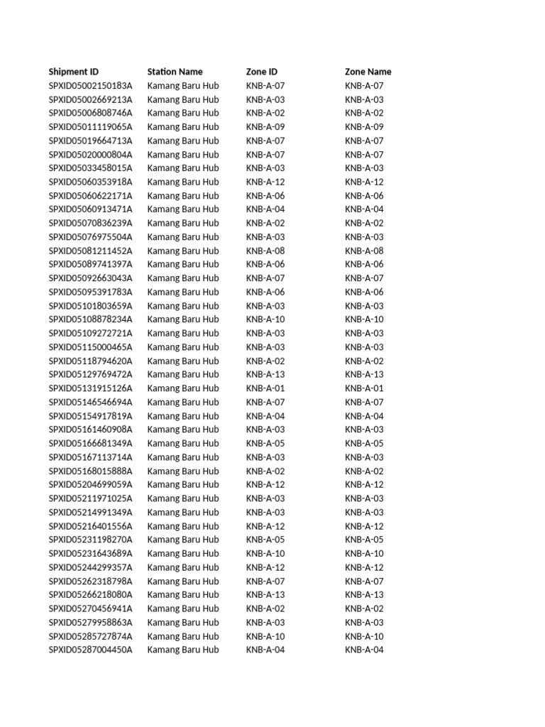 backlogs - 2025-10-31T084939.523 | PDF