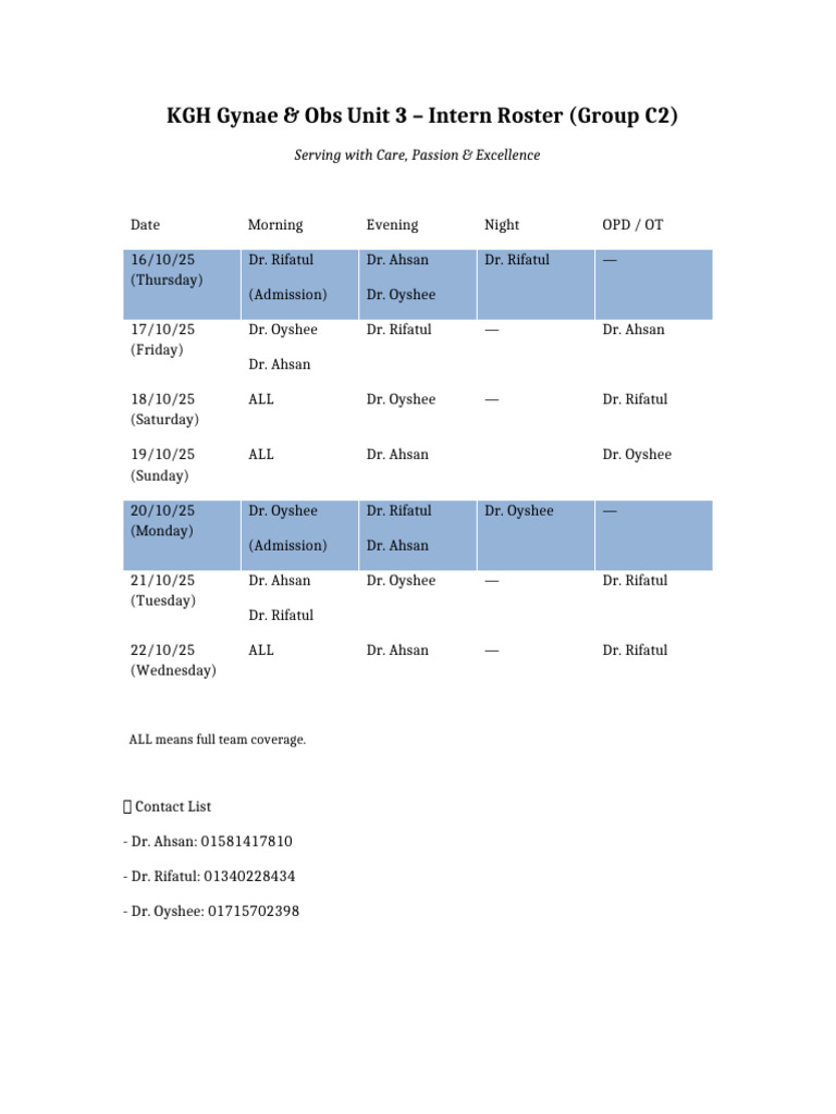 KGH Gynae & Obs Intern Roster C2 | PDF