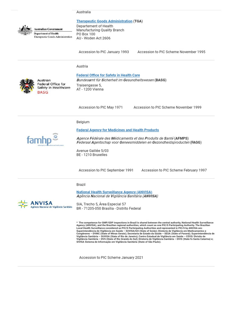 List of Pic S Participating Authorities 1707011475 | PDF | Health Care ...