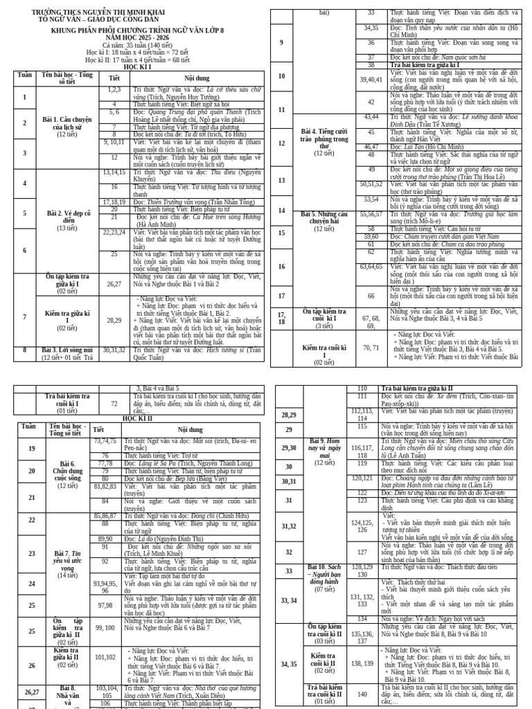 PPCT NV8 2025 2026 | PDF