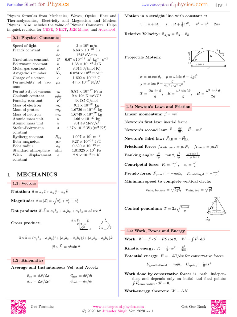 Physics Formulas | PDF | Waves | Force