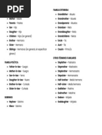 Vocabulario Familiar: Inglés y Español | PDF | Familia | Sociedad
