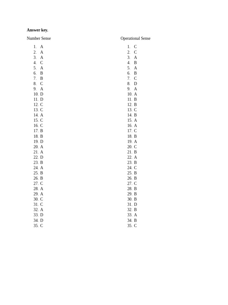 Answer Key for Number and Operational Sense | PDF