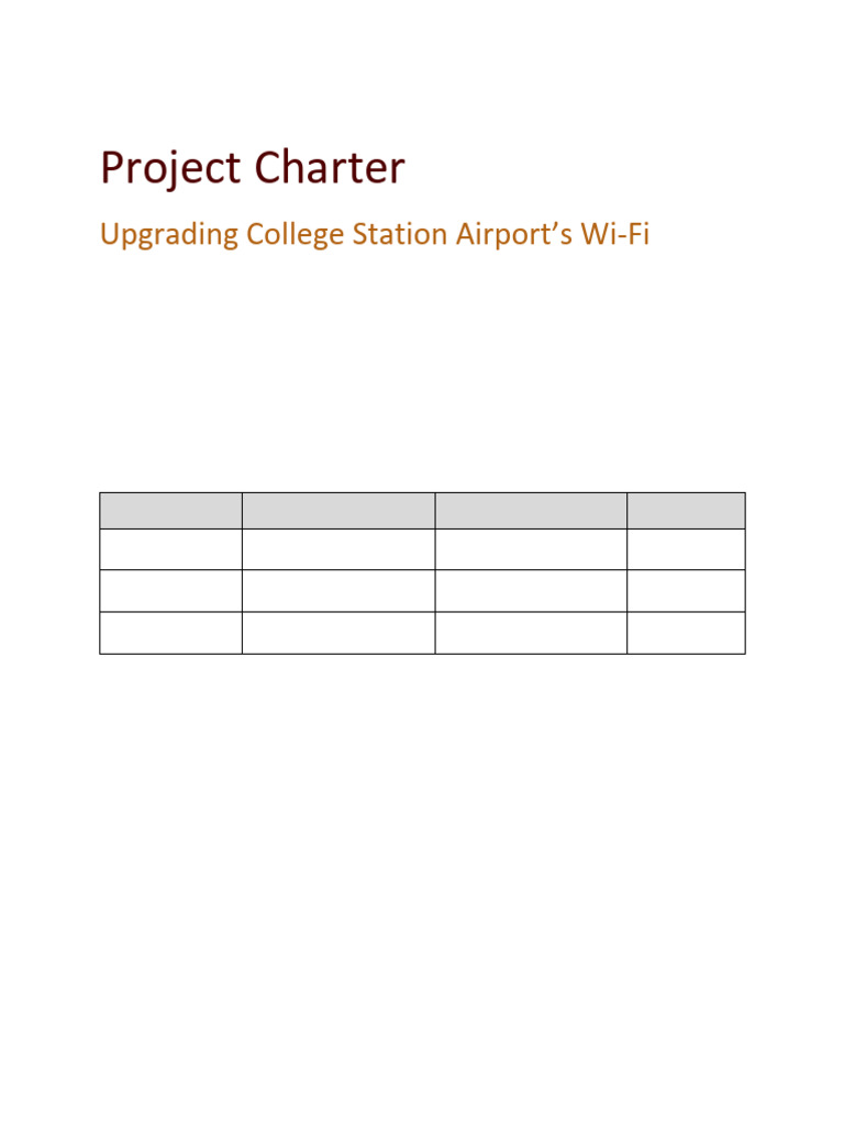 Project Charter Group3 | PDF | Security | Computer Security
