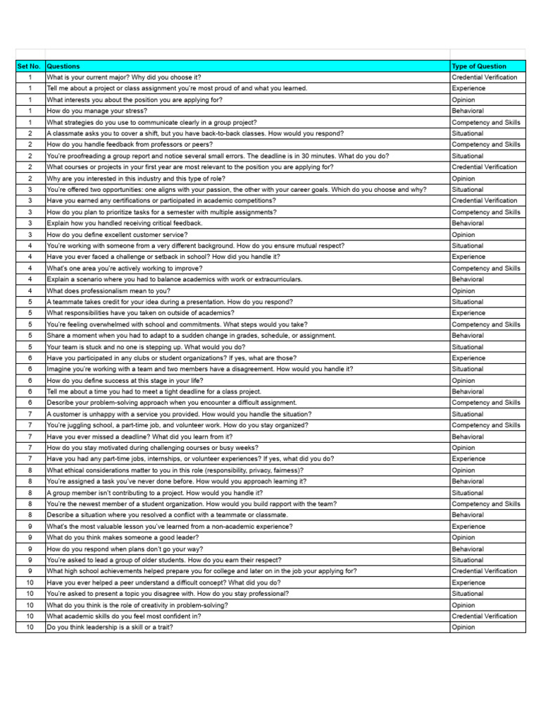 Mock Job Interview Sample Questions | PDF | Job Interview | Cognition