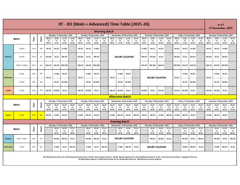 IIT-JEE Time Table - (2025-2026) 17 Nov To 22 Nov | PDF | Standardized ...