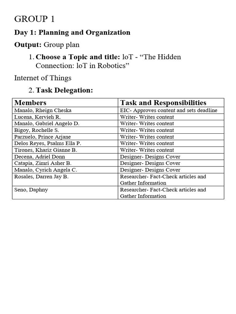 Day 1 - Group 1 | PDF