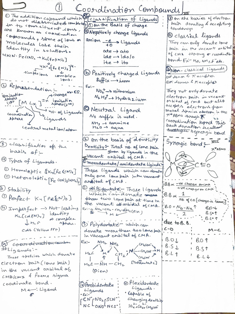 Coordination Compound Short Notes Part1 | PDF