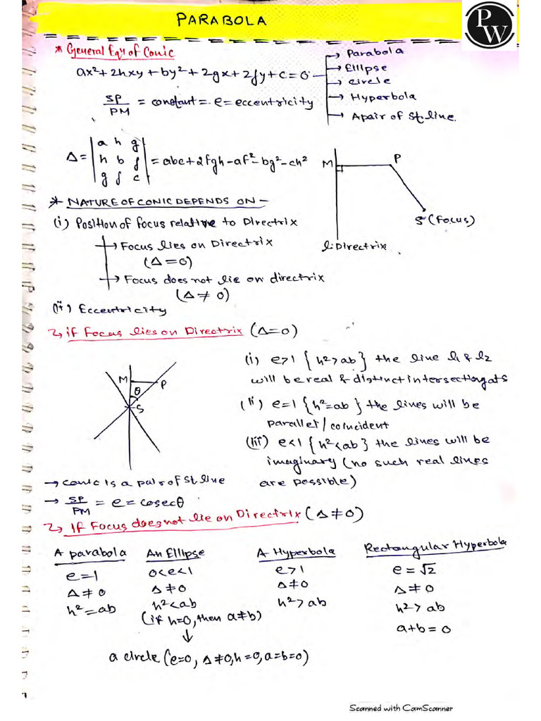 Parabola: Handwritten Notes | PDF