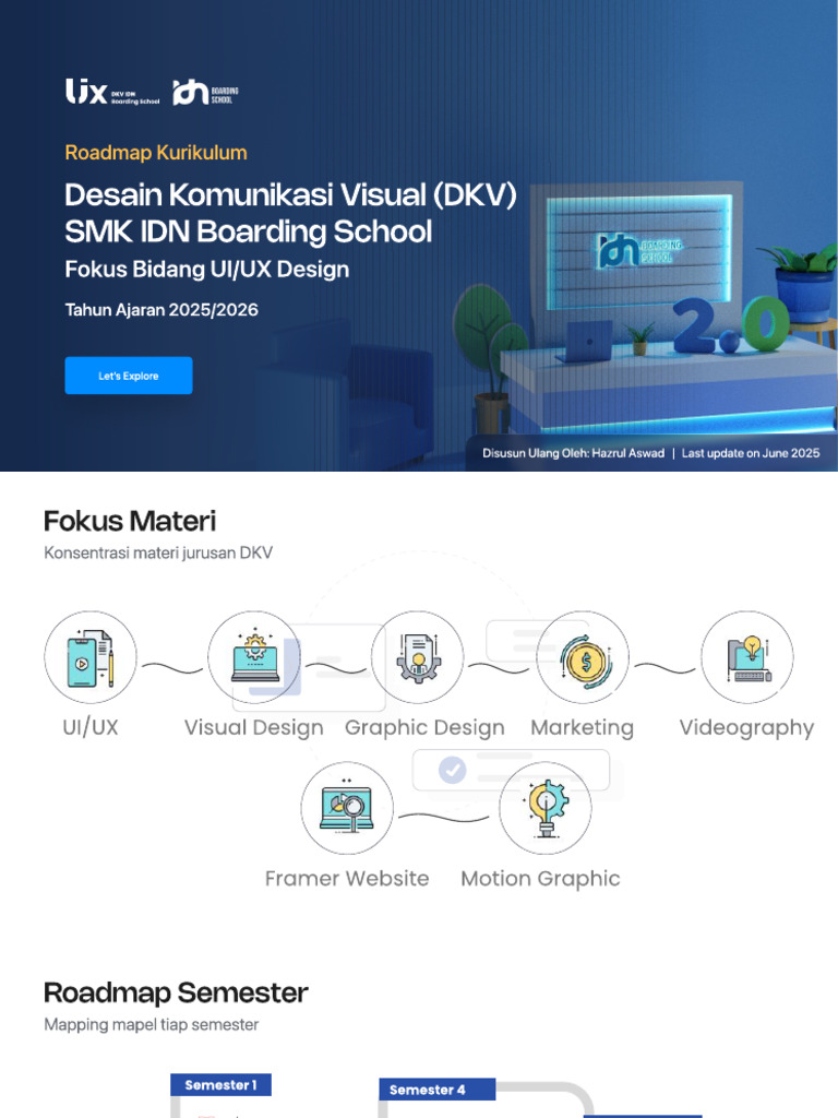 DKV Curriculum Roadmap for UI/UX Design | PDF | Communication Design ...