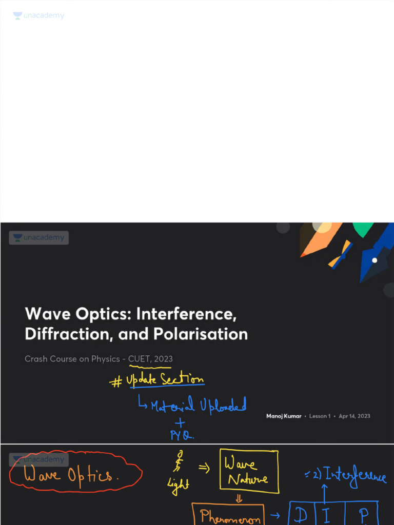Wave Optics Interference Diffraction and Polarisation With Anno | PDF