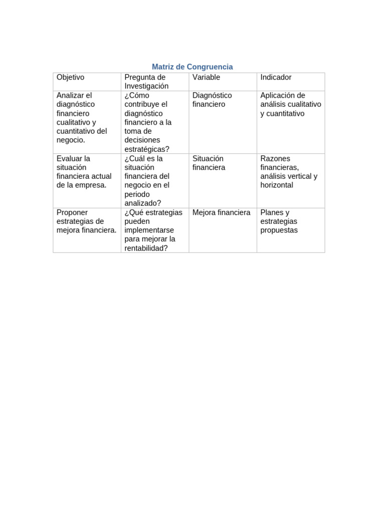 Matriz de Congruencia Yancy | PDF