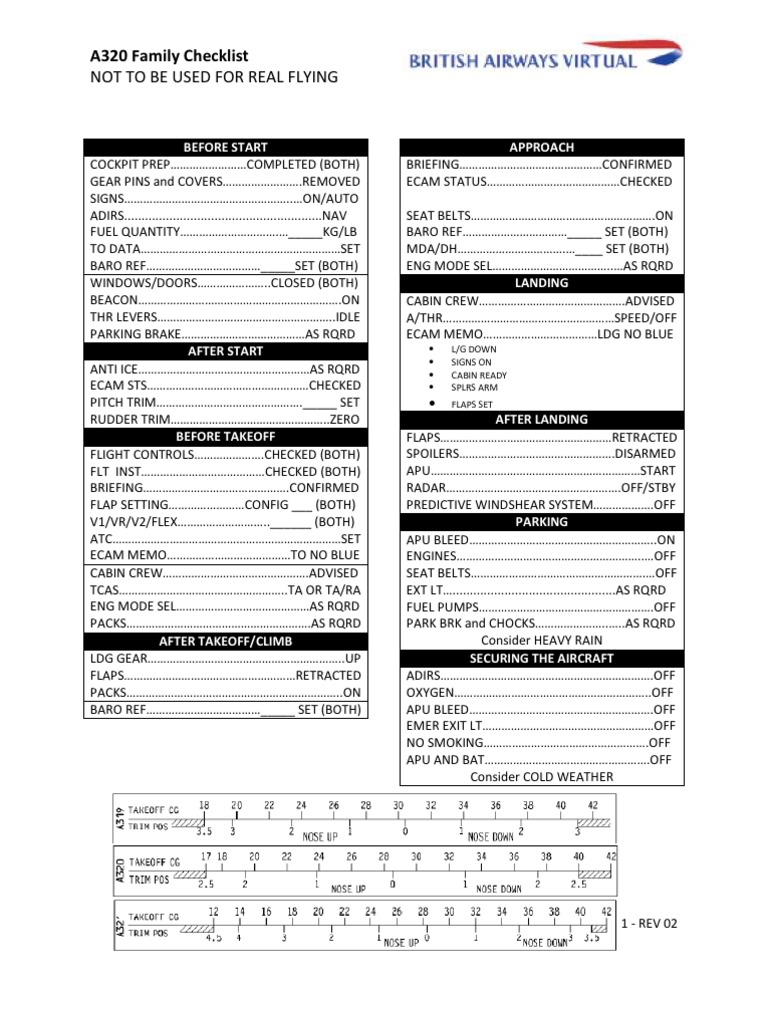 British Airways - Normal Procedures | Aviation Safety | Industries