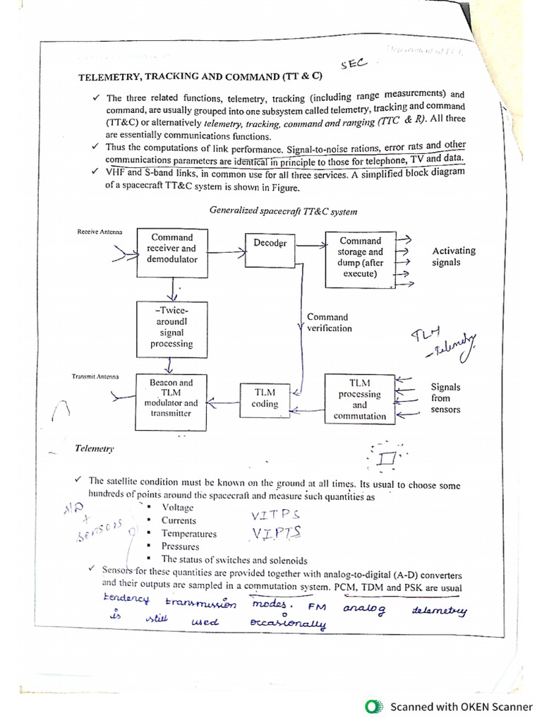 TTC | PDF