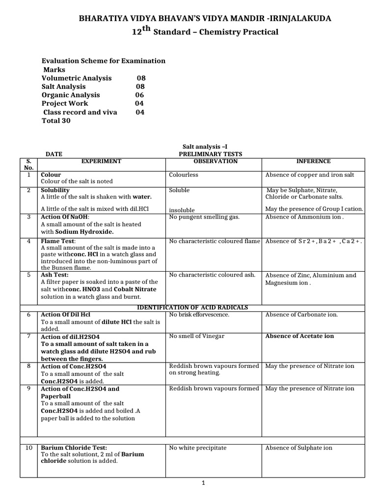 Chemistry Practical: Salt Analysis Guide | PDF | Salt (Chemistry ...