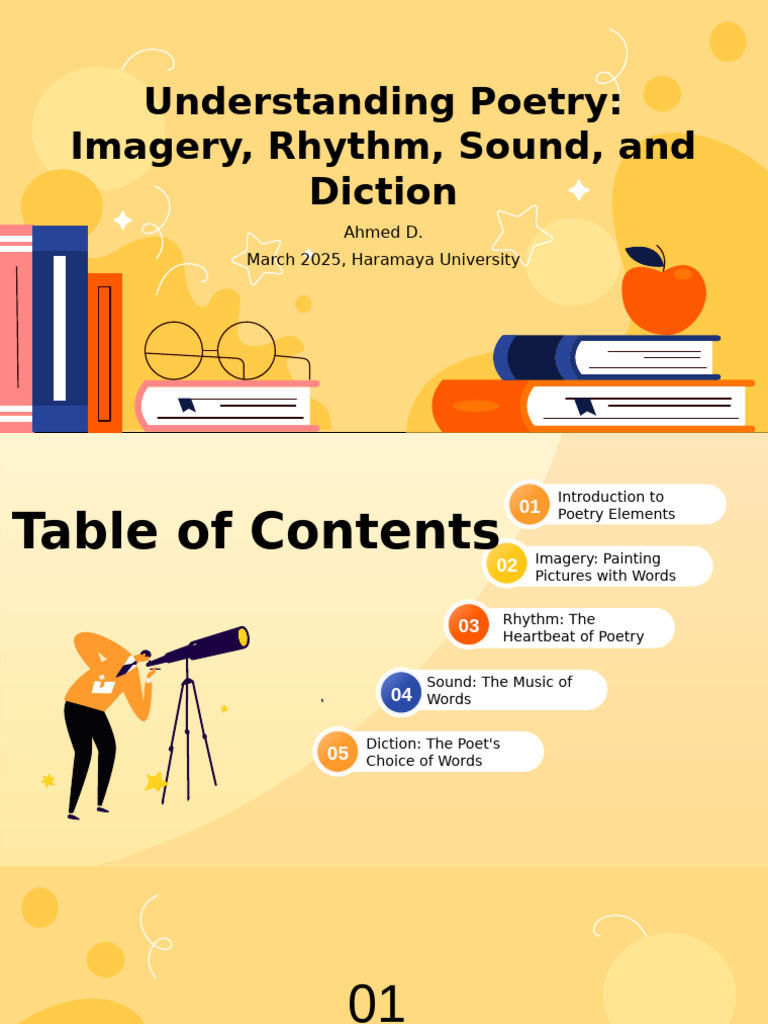 PART I Unit 3 Understanding Poetry - Imagery, Rhythm, Sound, and ...