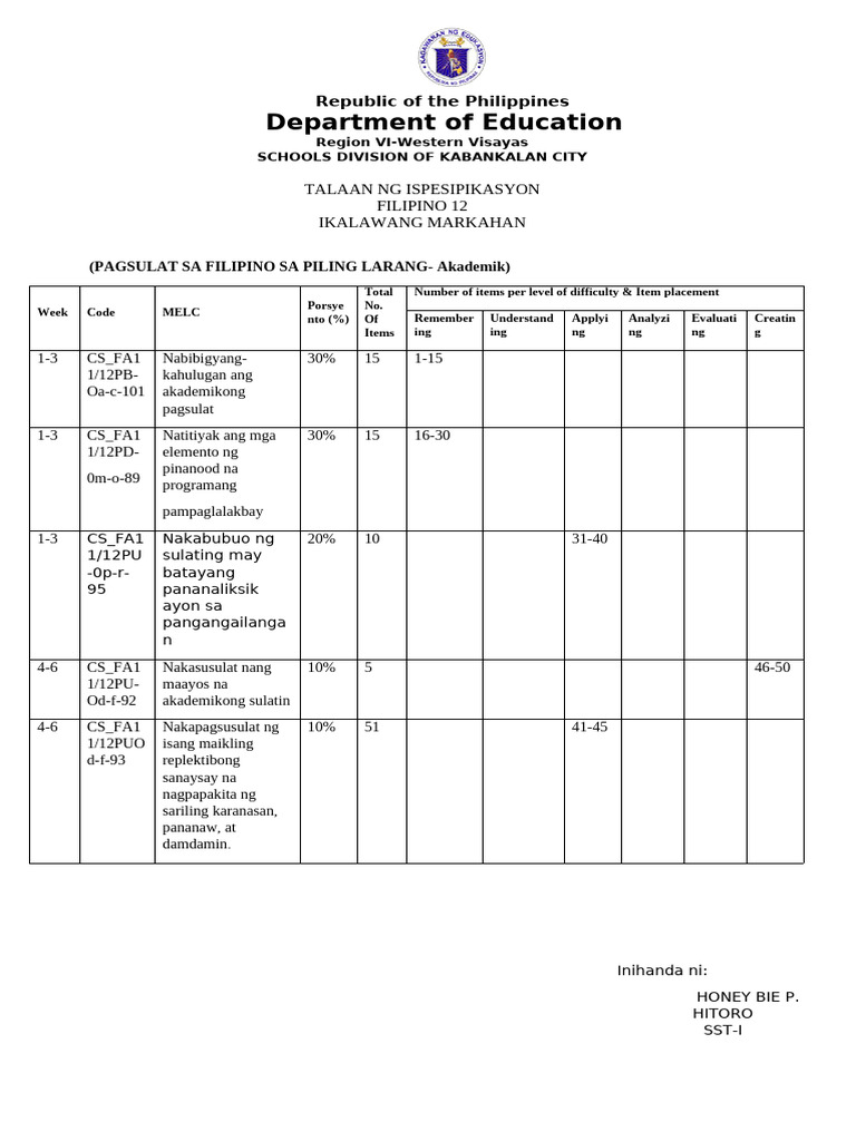 TOS 2nd Quarter | PDF