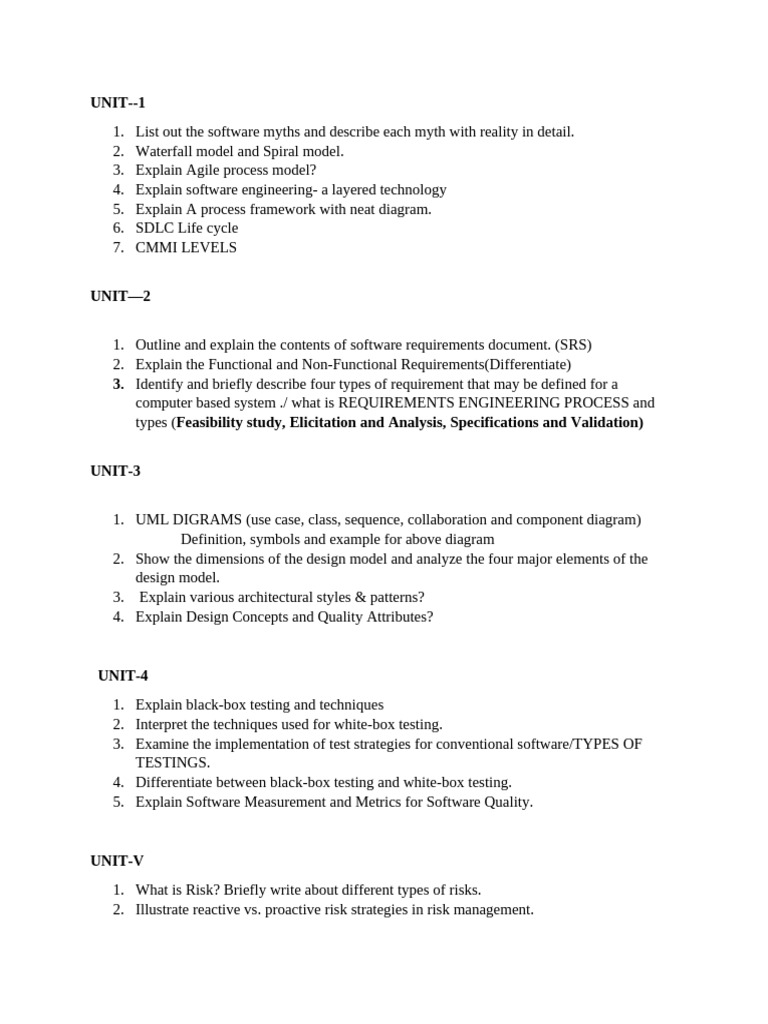 Unit Wise Importent Questions | PDF