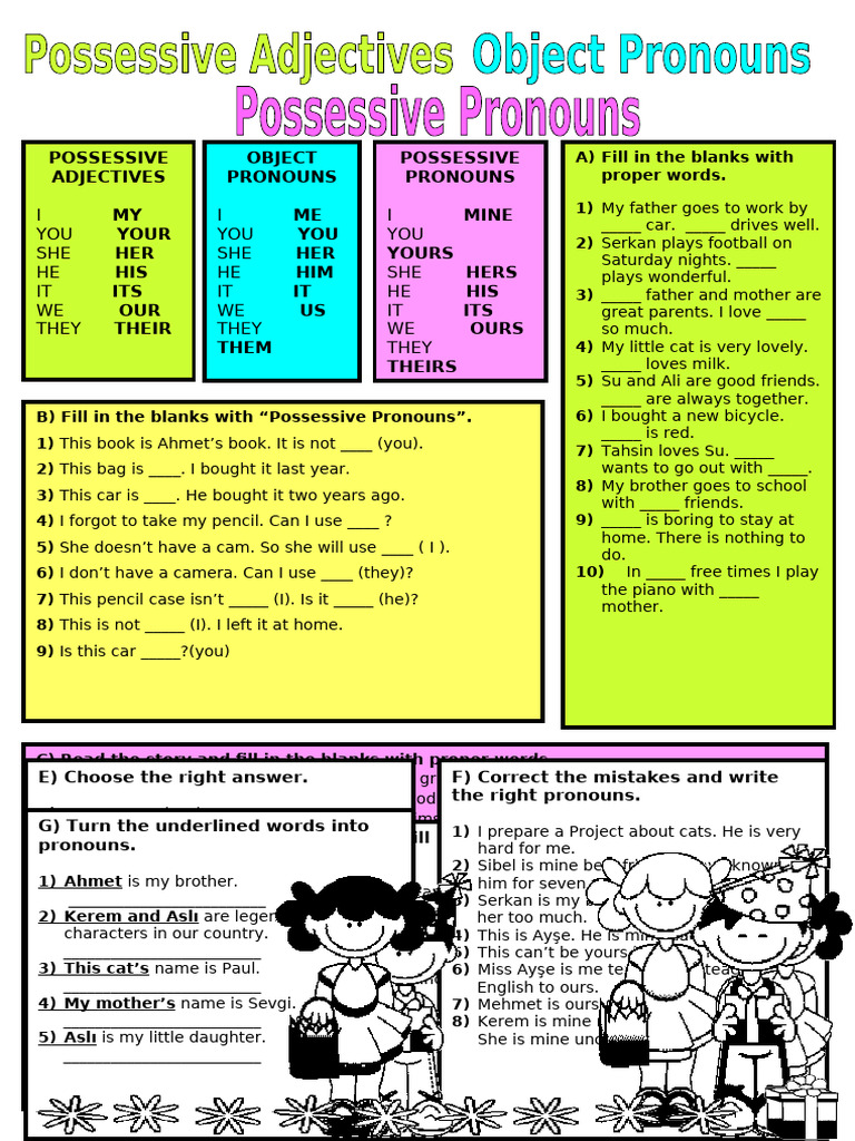 Unit 16. Pronouns | PDF | Linguistic Typology | Syntactic Relationships