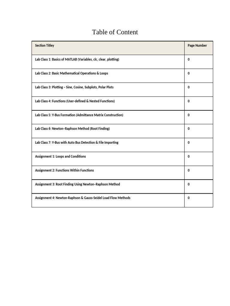 Lab Report Index | PDF
