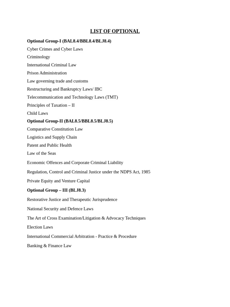 List of Optional Papers | PDF