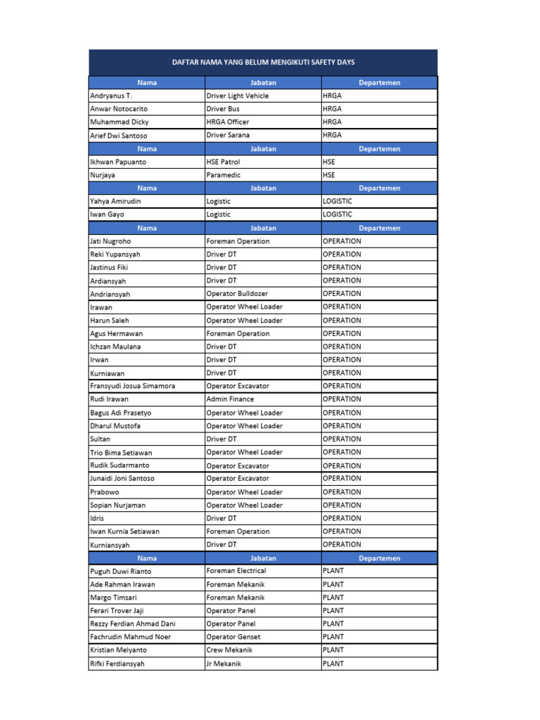 November Updated - Logbook Safety Days | PDF