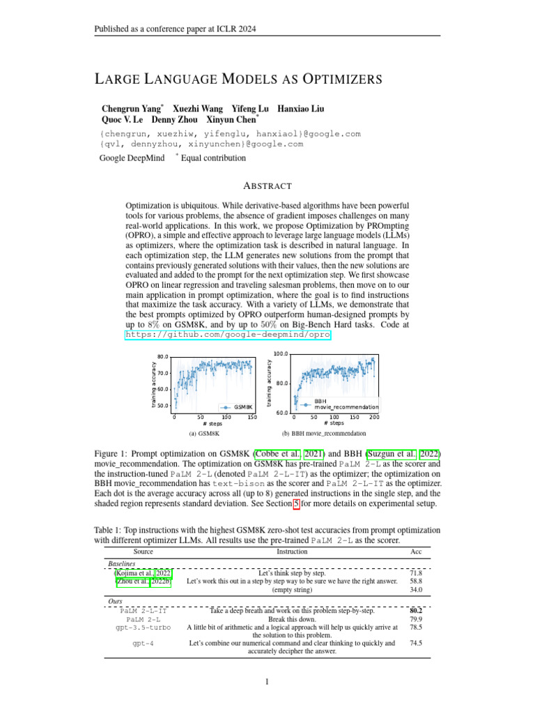 2024 Yang LLM As Optimizer | PDF | Mathematical Optimization | Applied ...