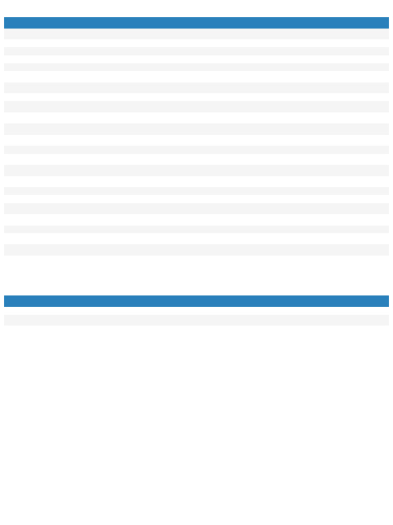 Student Data | PDF