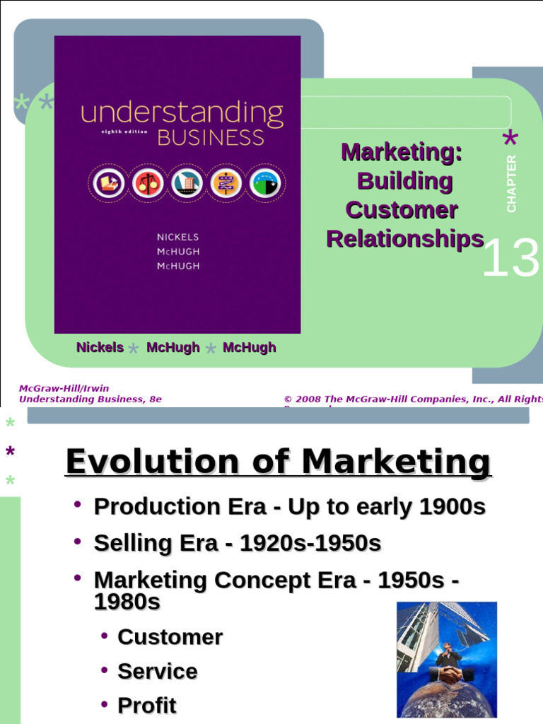 IB - Chapter 13 | PDF | Marketing | Business Economics