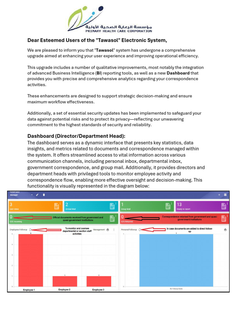 Dashboard Manual (Manager) en | PDF