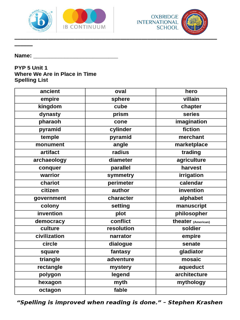 PYP 5 Unit 1 Spelling List Guide | PDF